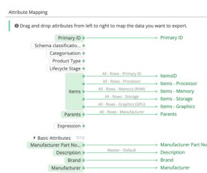 Pimberly - Product Information Management | UK Cloud Based PIM