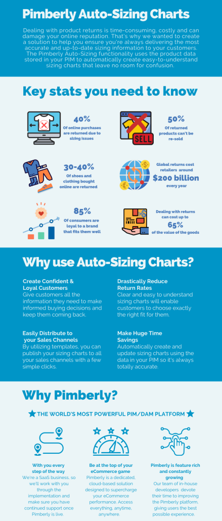 Auto-Sizing Charts - Because Size Matters | Pimberly