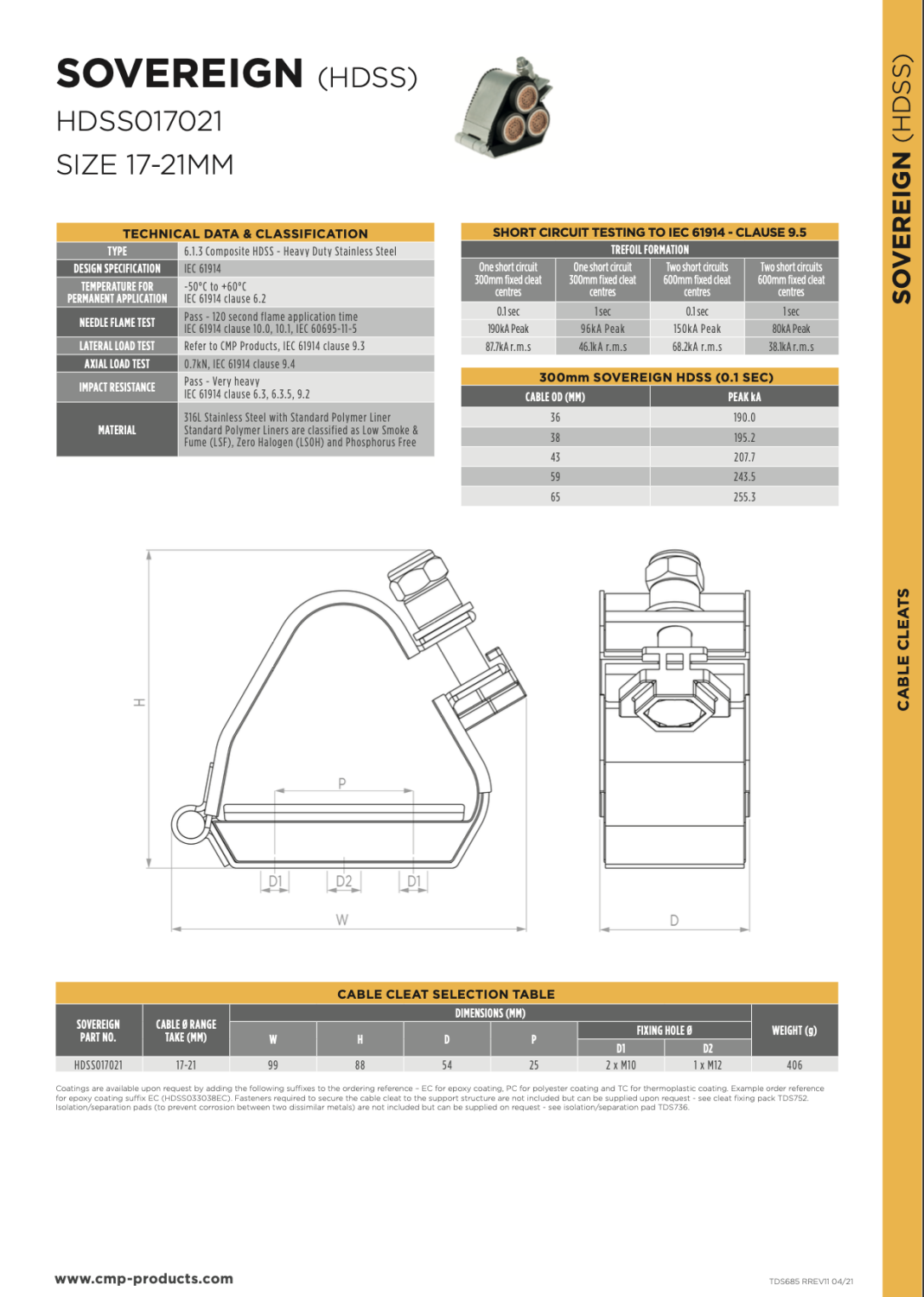 Enhance the Customer Experience with Product Data Sheets