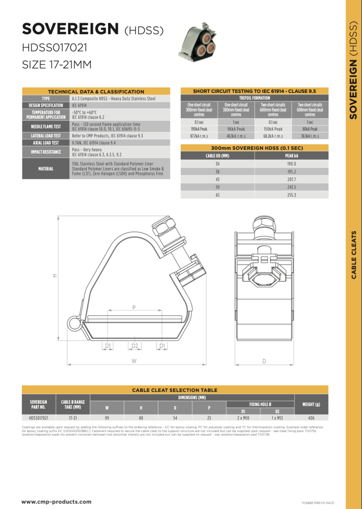 Enhance the Customer Experience with Product Data Sheets