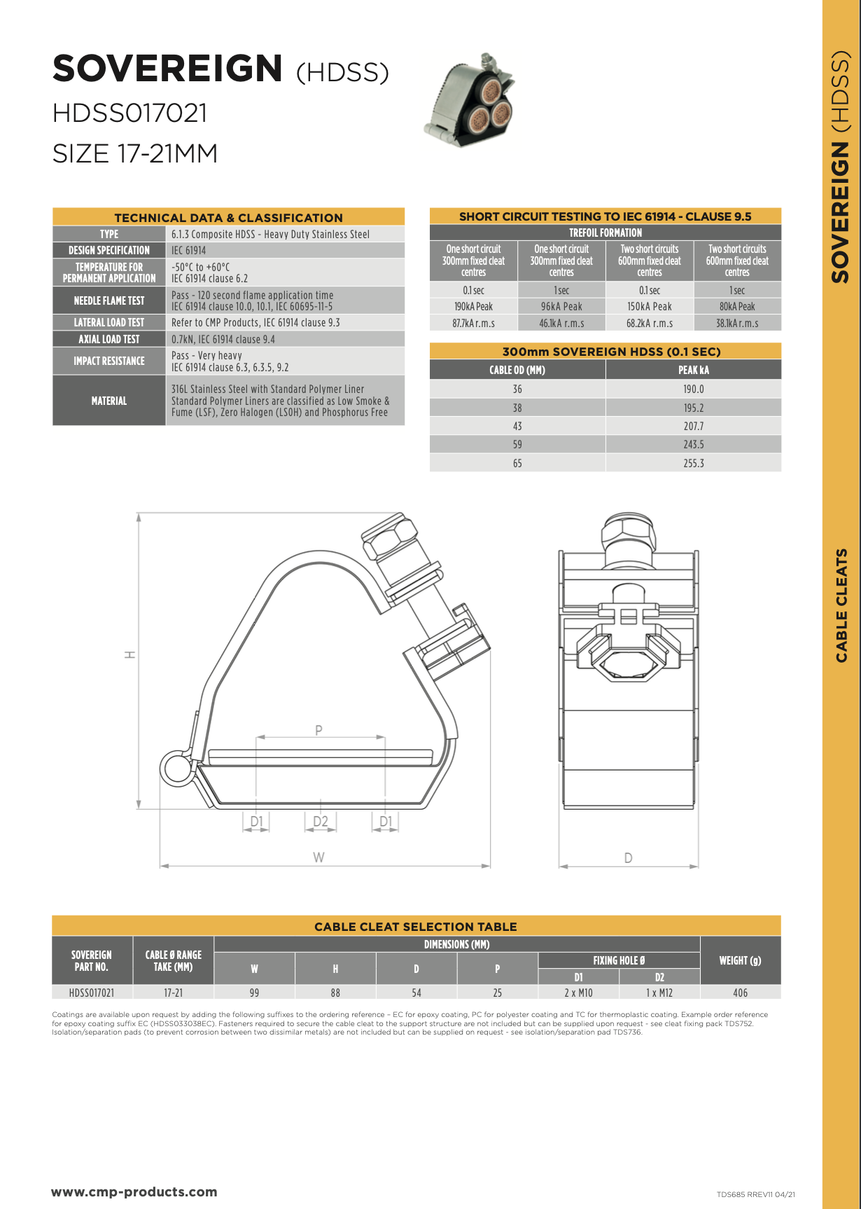 Enhance The Customer Experience With Product Data Sheets Enhance The Customer Experience With Product Data Sheets