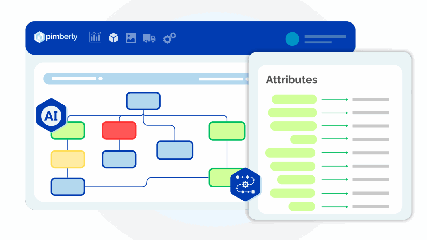 How OpenAI's 'Instant Checkout' Will Impact eCommerce | Pimberly